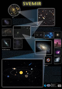 Edukacijski komplet Svemir | Zvjezdarnica Zagreb